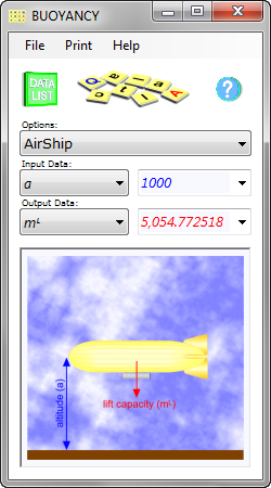 Buoyancy Force Calculator v1 | CalQlata